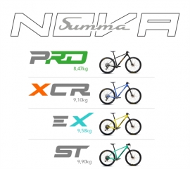 Nova Summa – EDRO Performance Bikes
